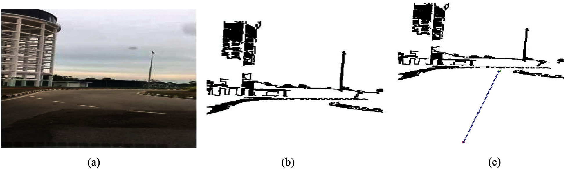 Novel Algorithm for Mobile Robot Path Planning in Constrained Environment