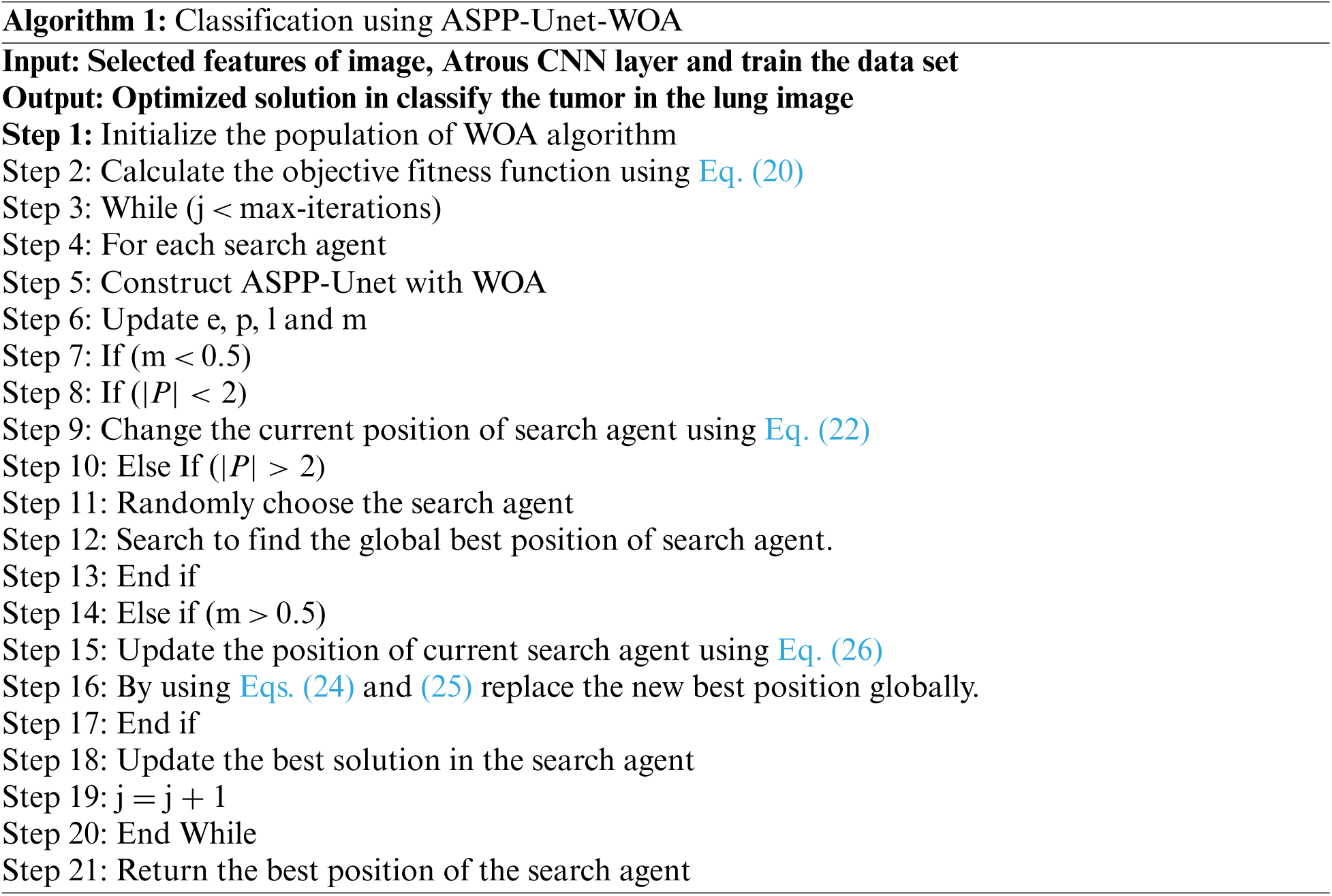 Detection of Lung Tumor Using ASPP-Unet with Whale Optimization Algorithm